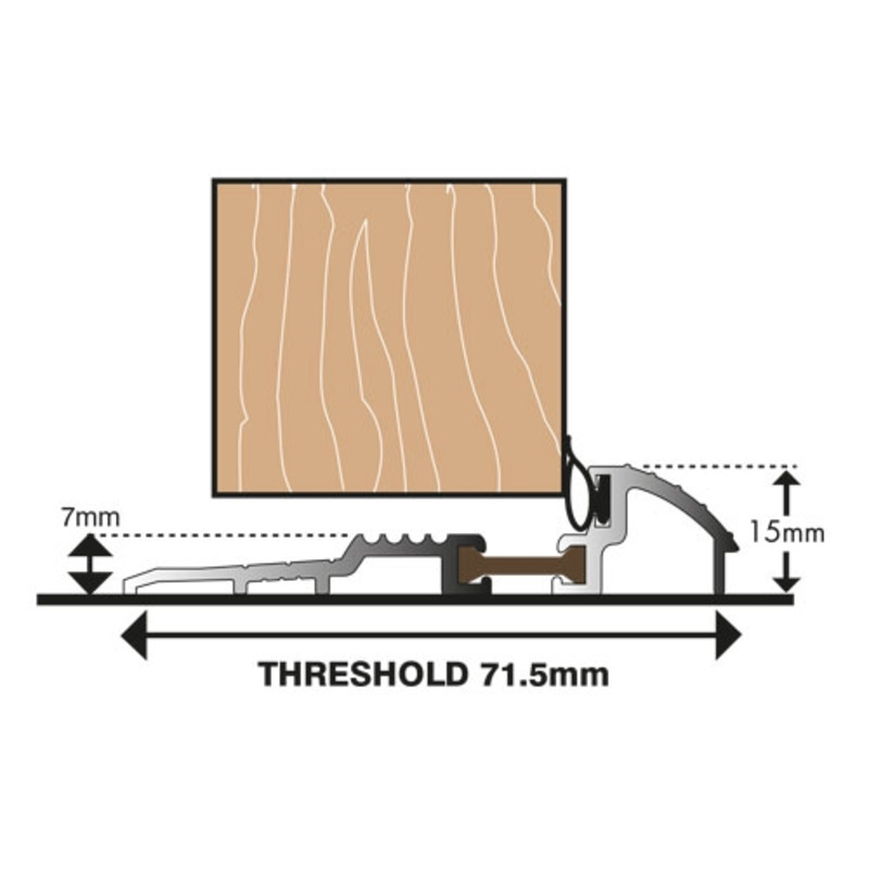 OUM5 Outward Opening Thermally Broken Threshold